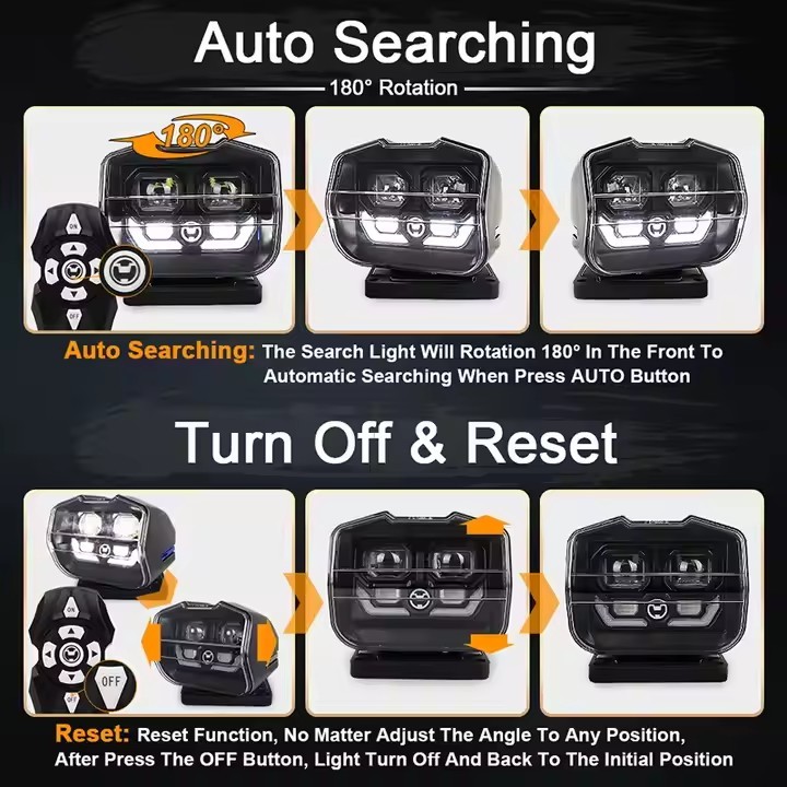 Black LED Remote Control Marine Boat car Truck Searchlight Wireless ...