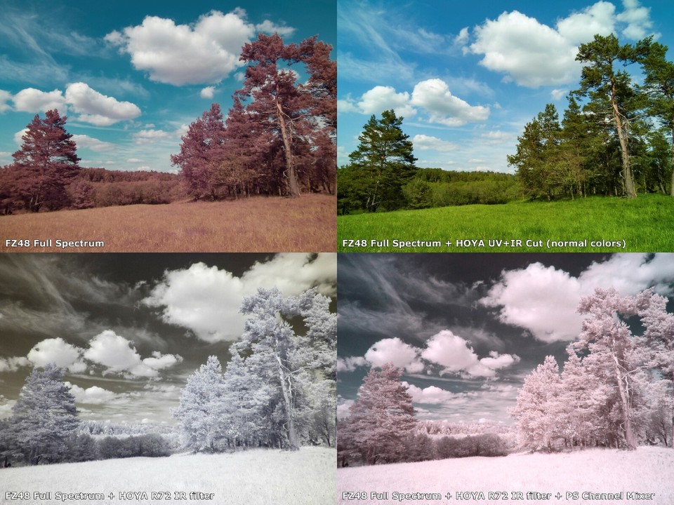 Full-Spectrum Conversion Panasonic LUMIX FZ100 Infrared Infrared Camera ...