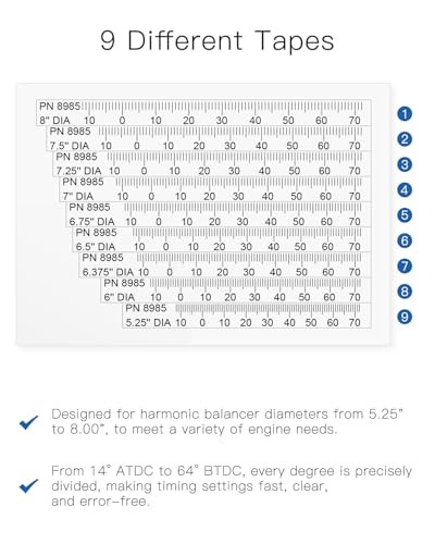 5-Pack 8985 Harmonic Balancer Timing Tape for Engines - Fits 5.25" to 8 ...
