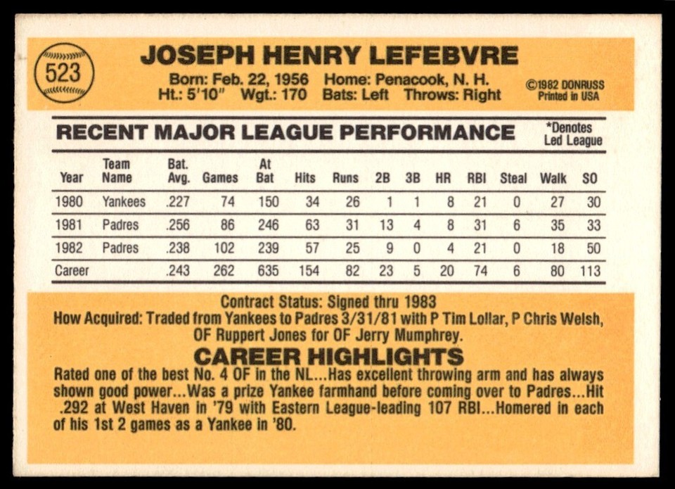 1983 Donruss Joe Lefebvre San Diego Padres #523 | eBay