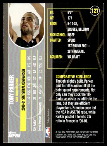 2001-02 Topps Xpectations Tony Parker Rookie San Antonio Spurs #127 | eBay