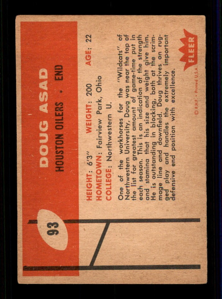 1960 Fleer #93 Doug Asad - Crease Free | eBay