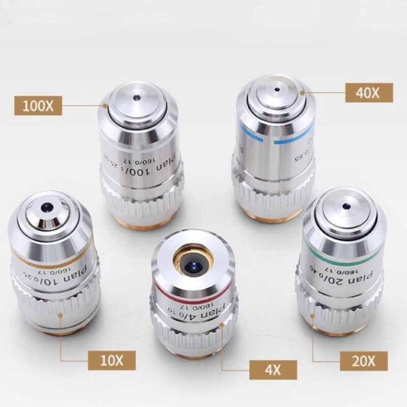 4X 10X 20X 40X 100X Plan Achromatic Objective Lens for Biological ...