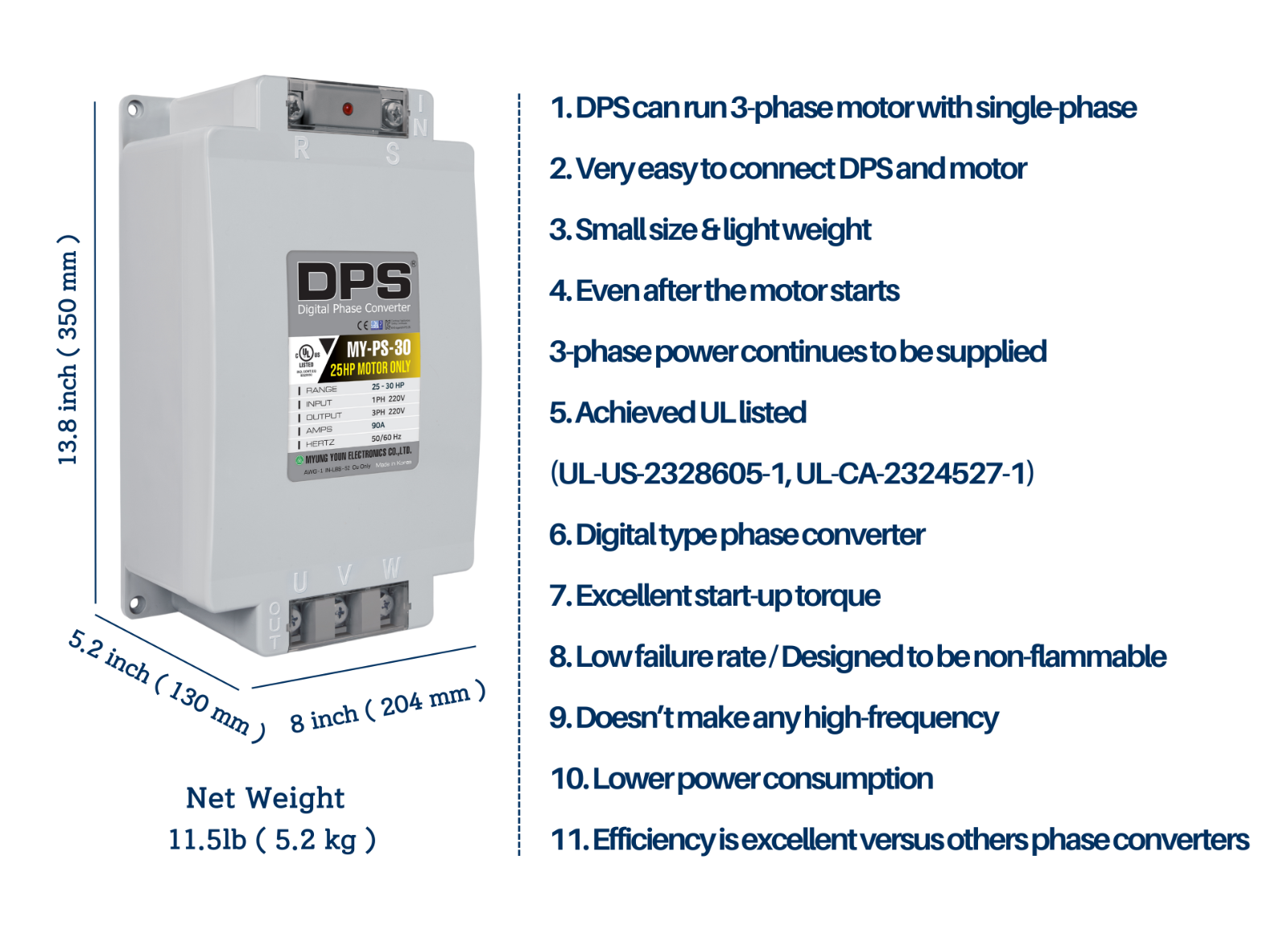 Single to 3 Phase Converter, Use 25HP(18.5kW) 75A Motor 200V-240V Only ...