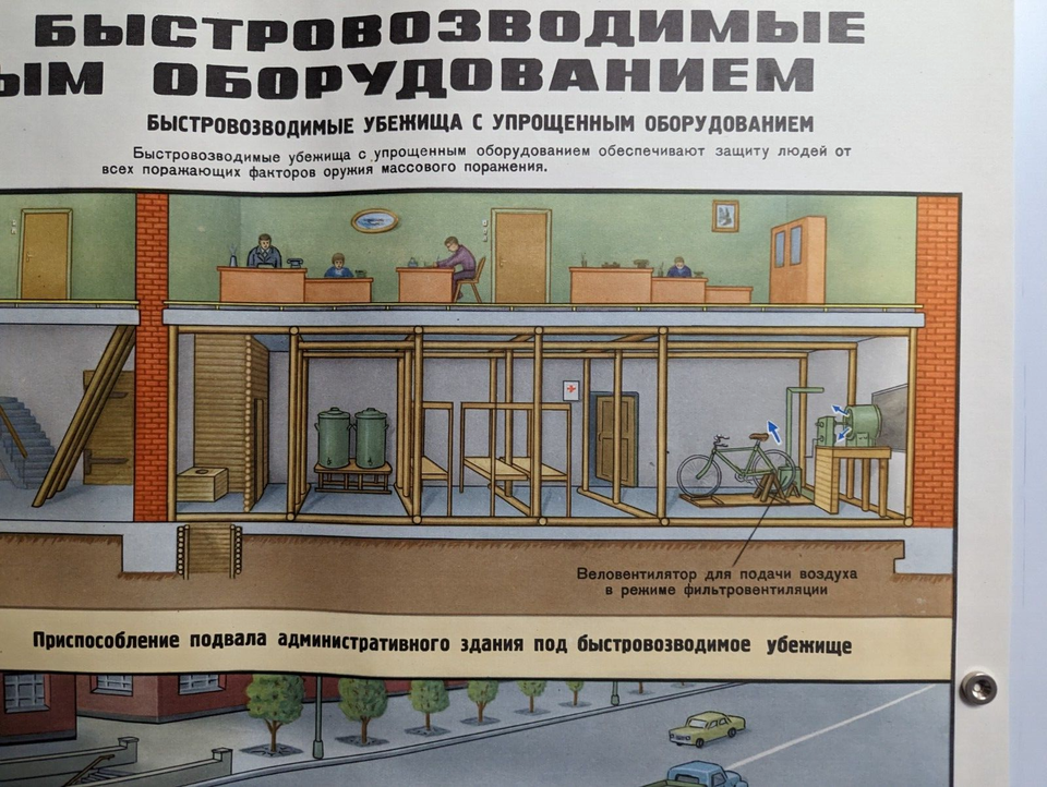 anti-radiation and equipment / Chernobyl / Nuclear War / VTG Poster 36 ...