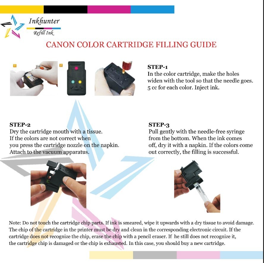 4x100 ml Ink Cartridge Refill Kit for Canon Pixma TR4500 TR4750i ...