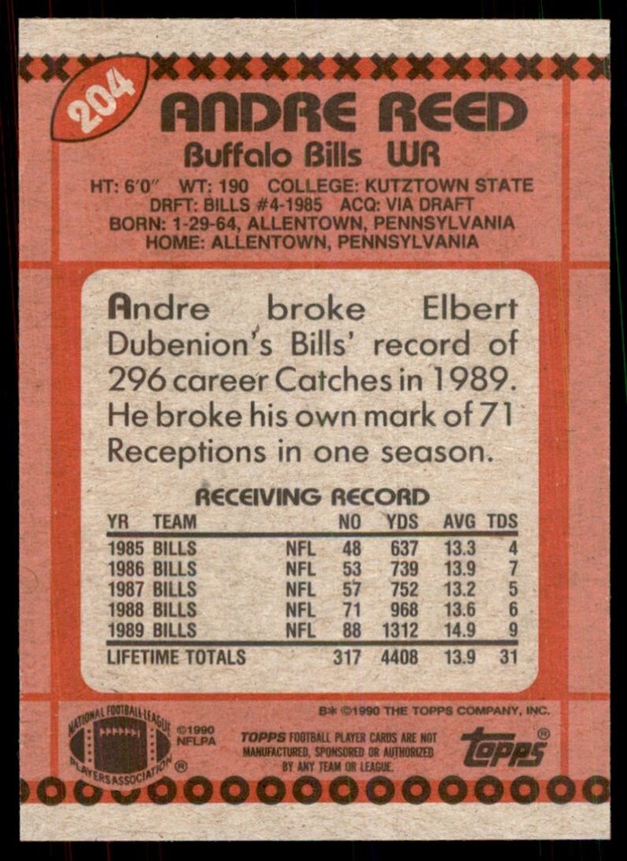 1990 Topps Andre Reed Football Cards #204 | eBay