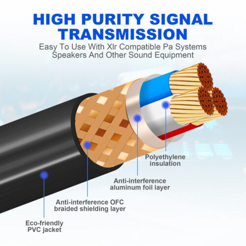 Premium XLR Male to Female All Sizes Microphone Cable Balanced 3 Pin ...