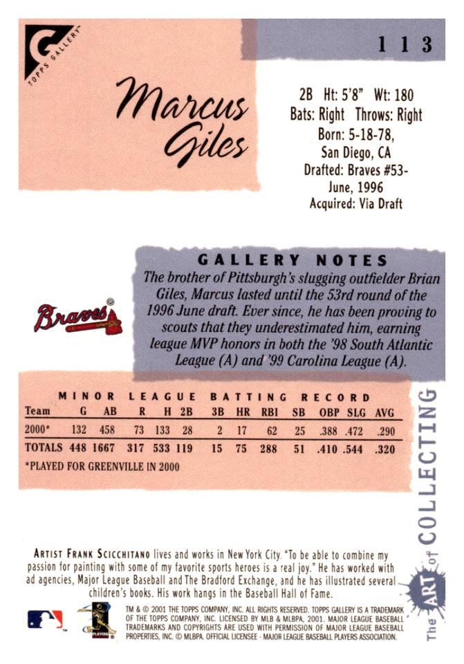 2001 Topps Gallery #113 Marcus Giles NM-MT Braves ID:44516 | eBay