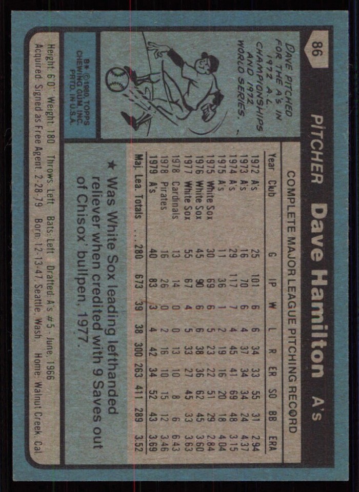 1980 Topps Dave Hamilton Oakland Athletics #86 | eBay