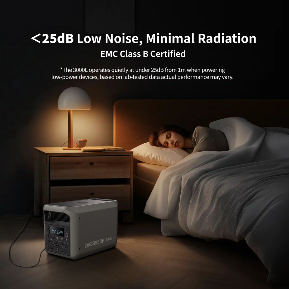 Solar Generator 3000W 3072Wh Portable Power Station Battery Backup EPS ...