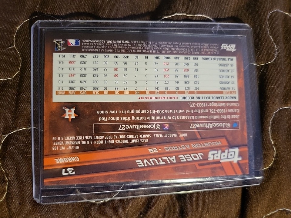 2017 Topps Chrome - Jose Altuve #37 Negative Refractor | eBay