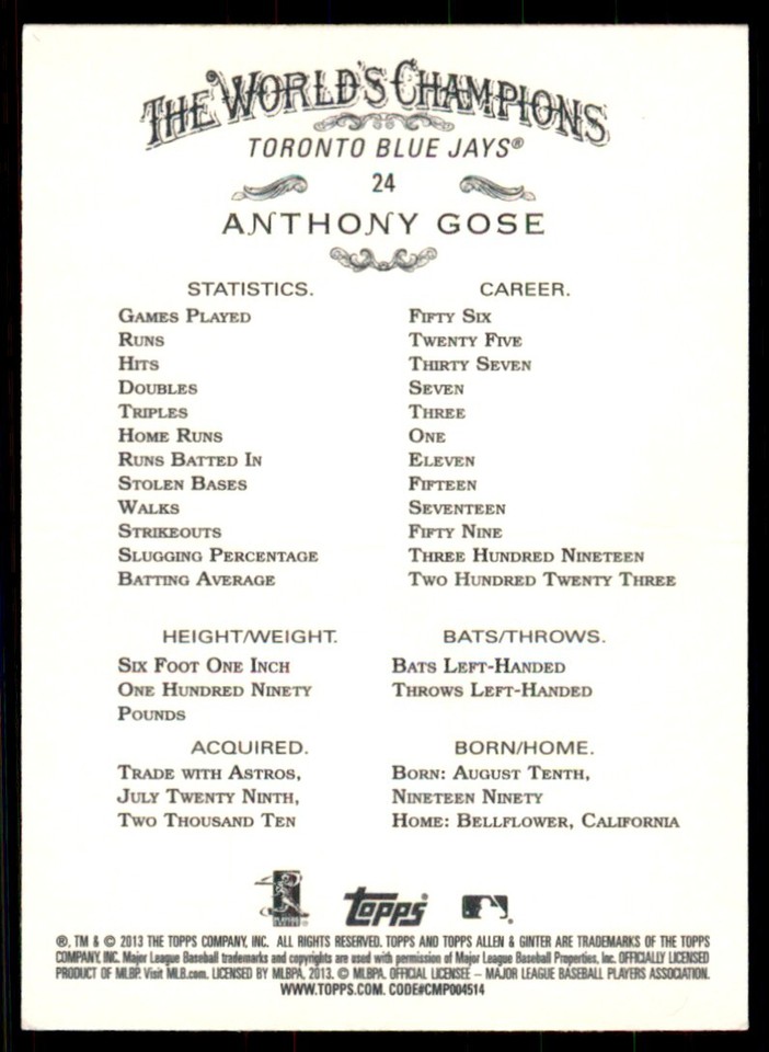 2013 Topps Allen & Ginter Anthony Gose Toronto Blue Jays #24 MLB ...