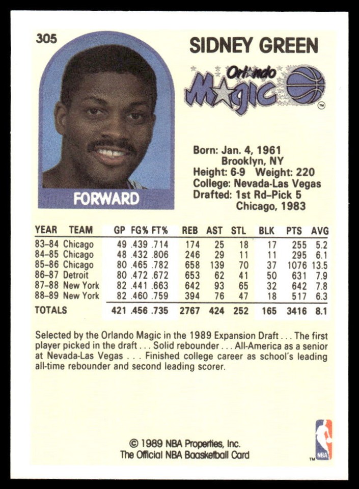 1989 Hoops #305 Sidney Green Orlando Magic | eBay