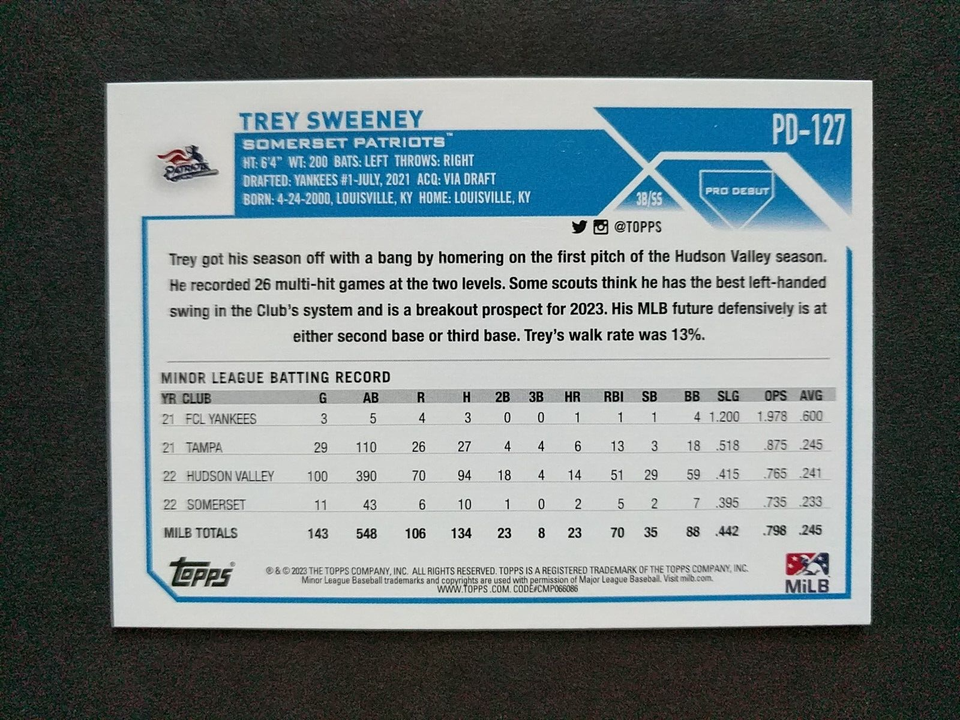 2023 Topps Pro Debut PD-127~ TREY SWEENEY ~ Somerset Patriots Minor ...