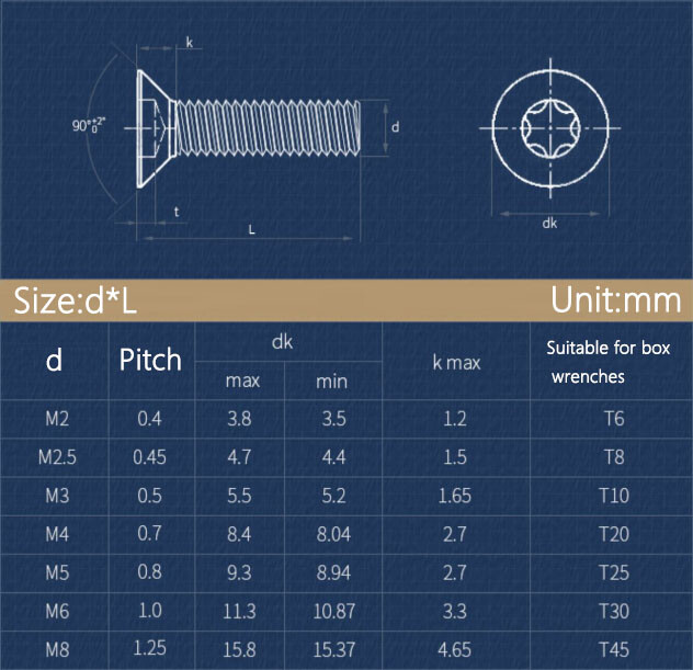 Torx Screw Diagram