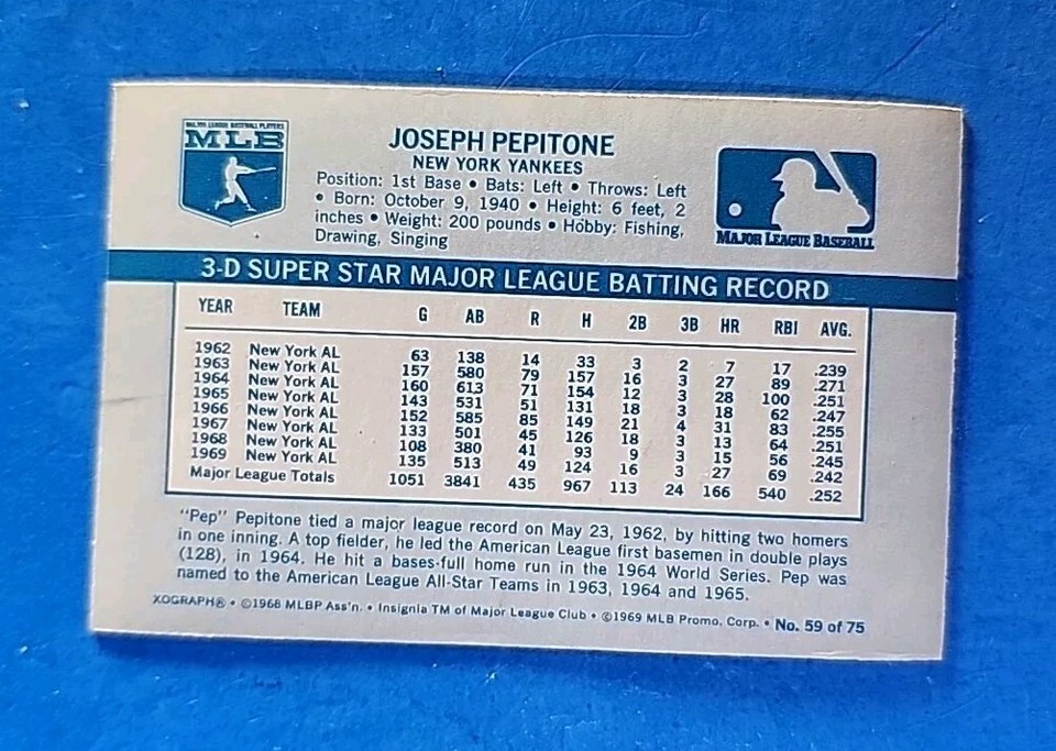 1970 KELLOGGS BASEBALL #59 JOE PEPITONE NEW YORK YANKEES EX-MINT+ | eBay