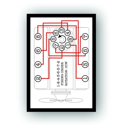 Firing Order Decal Sticker Fits Oldsmobile Olds V8 350 455 Engine EBay