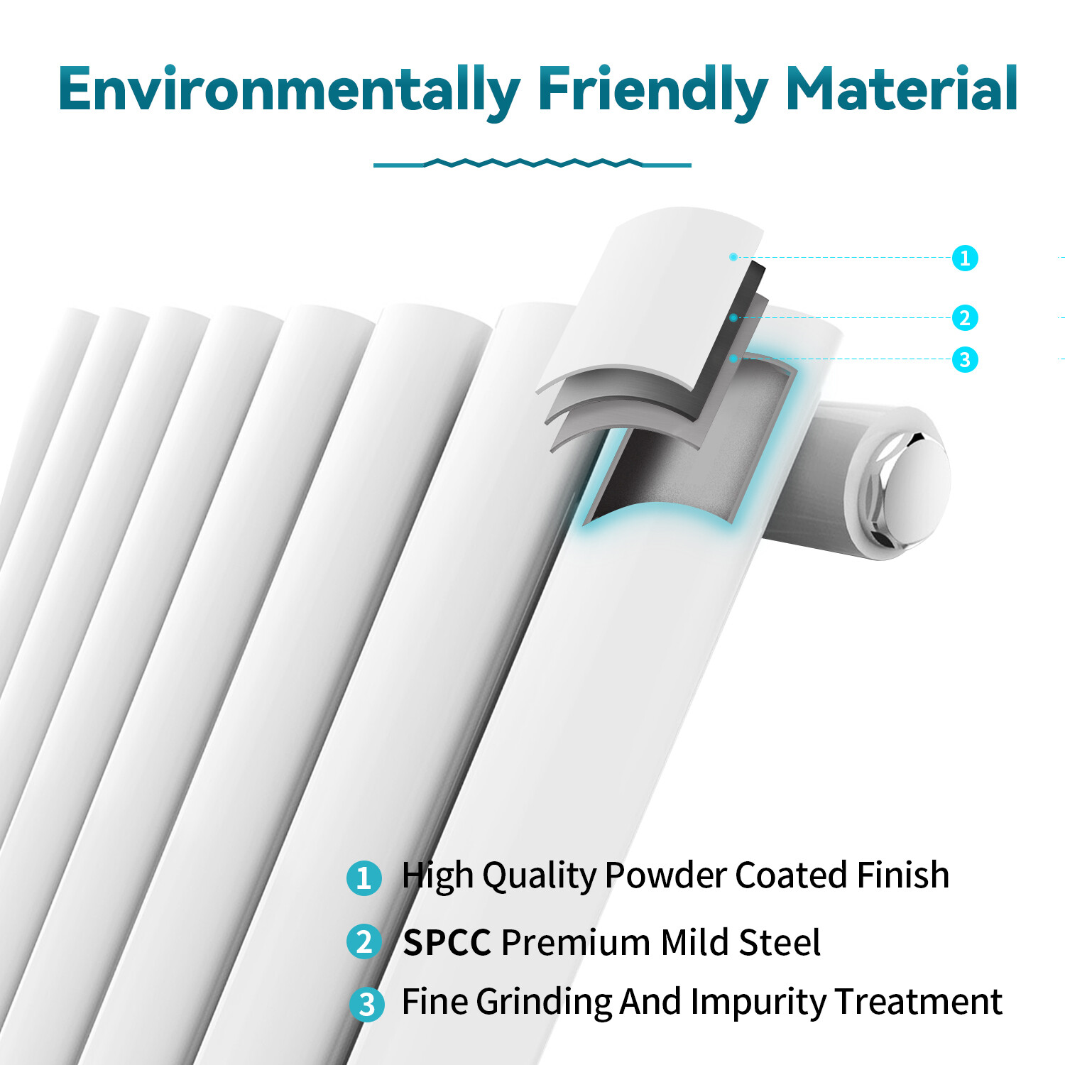 Mirror Radiator Vertical 1800x500mm White Oval Column Rads With TRV ...