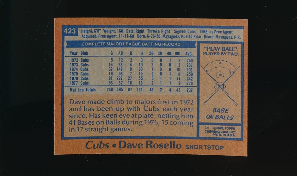 1978 Topps #423 Dave Rosello * Shortstop * Chicago Cubs * EX/EX-MT * | eBay