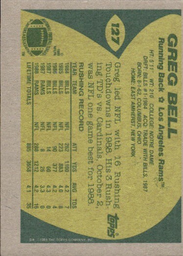 1989 Topps American/UK #28 Greg Bell Los Angeles Rams Football | eBay