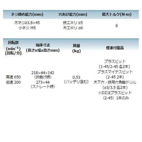 Makita 7.2V Pen Type Driver Driver DF012DZ 8Nm Torque control(21-Step ...