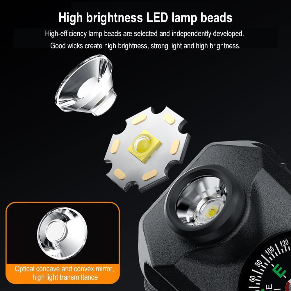 USB Rechargeable Wrist Light Adjustable Waterproof Lightnight Switch ...