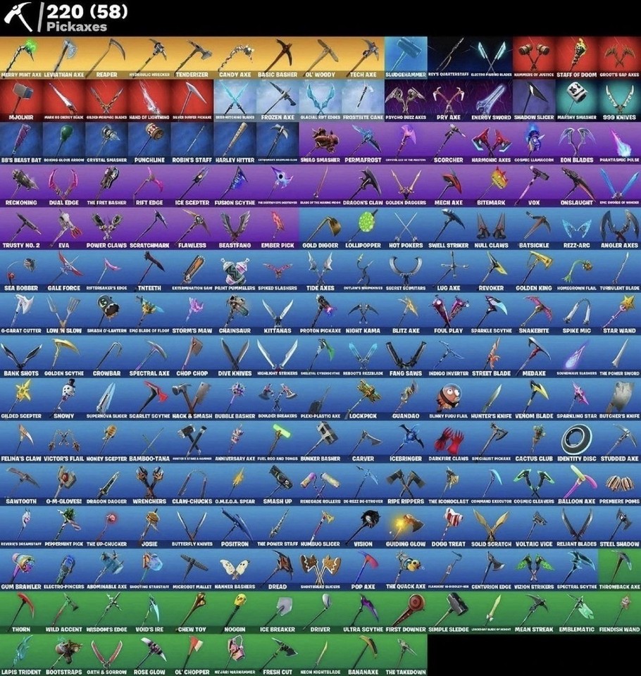 Fortnite OG Account 113 Skins, Rare Emotes, Chapter 1 BPS Save the ...