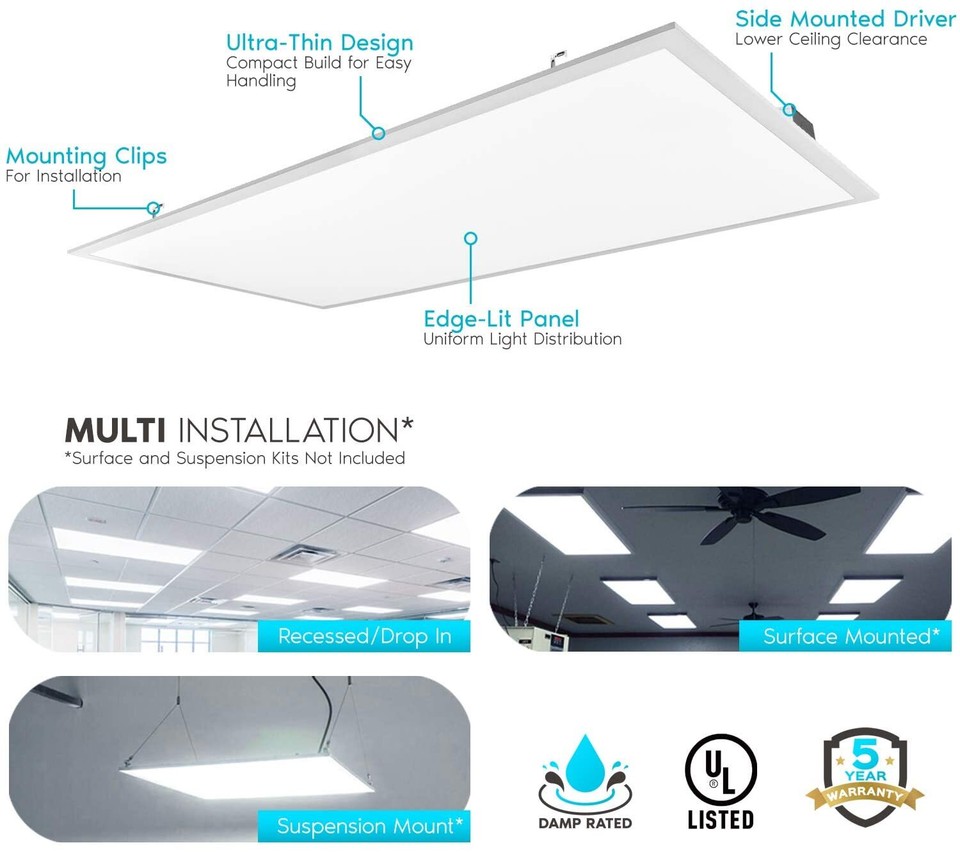 2x4 Led Panel Light,5000K Daylight for Kitchen Garage Lights,Ultra Slim ...