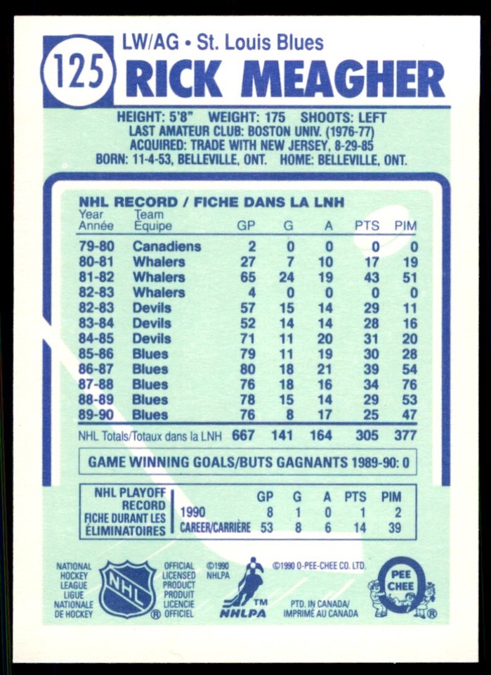 1990-91 O-Pee-Chee Rick Meagher . St. Louis Blues #125 | eBay