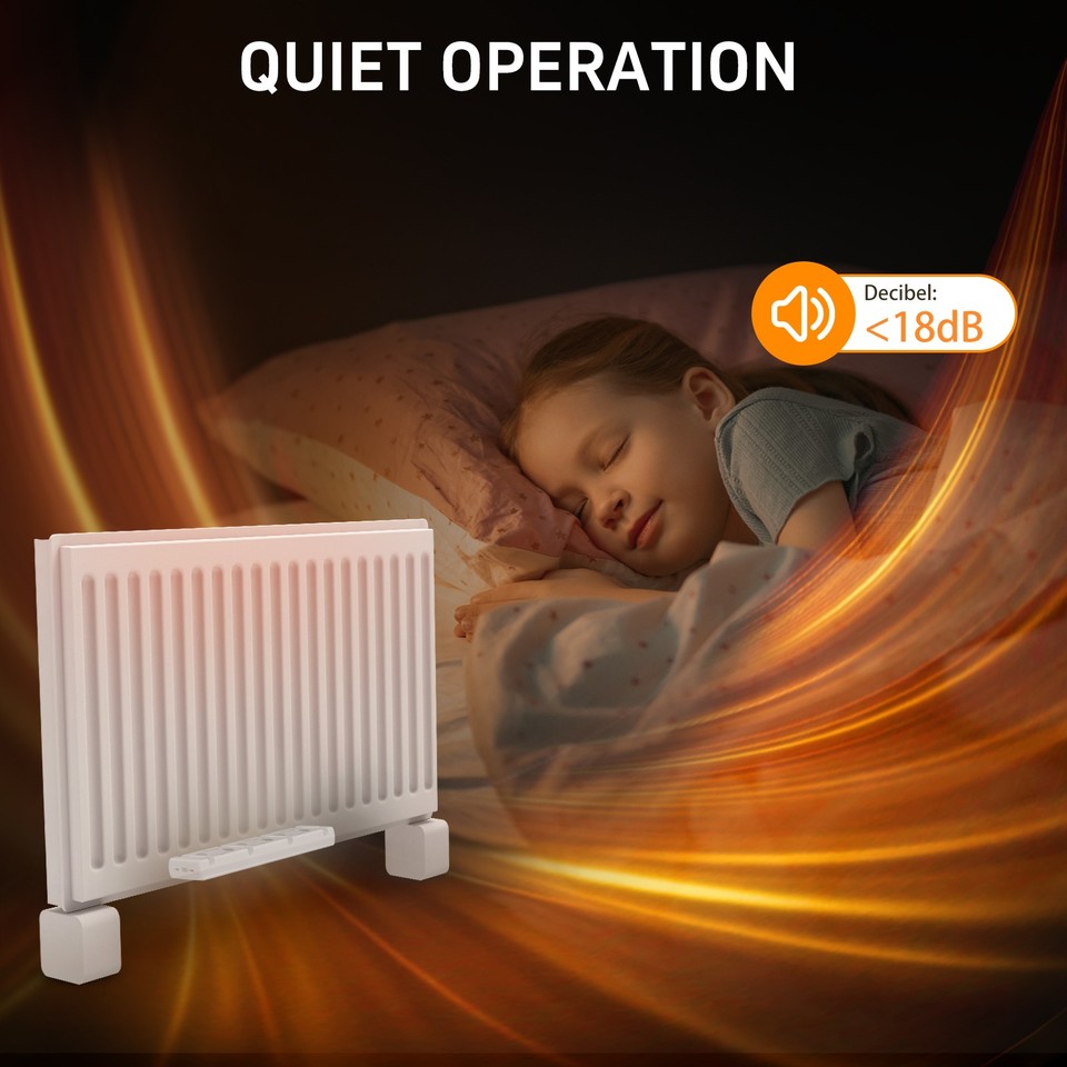 Radiator Fan with 3 Improved Fans Heating Radiator Booster Heaters ...