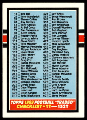 1989 Topps Traded #132T Checklist: 1-132 - Football Card | eBay