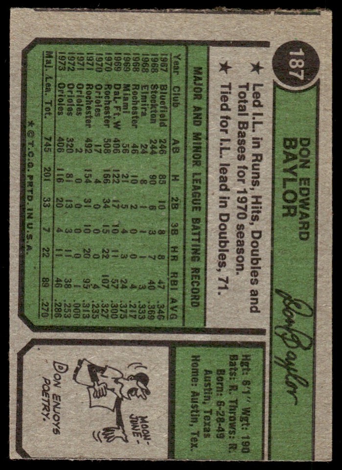 1974 Topps Don Baylor Baltimore Orioles #187 | eBay