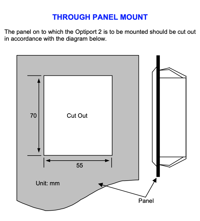 OPT-2-OPORT-IN Invertek Drives Optiport 2 Remote LED Keypad - E3 P2 ECO ...