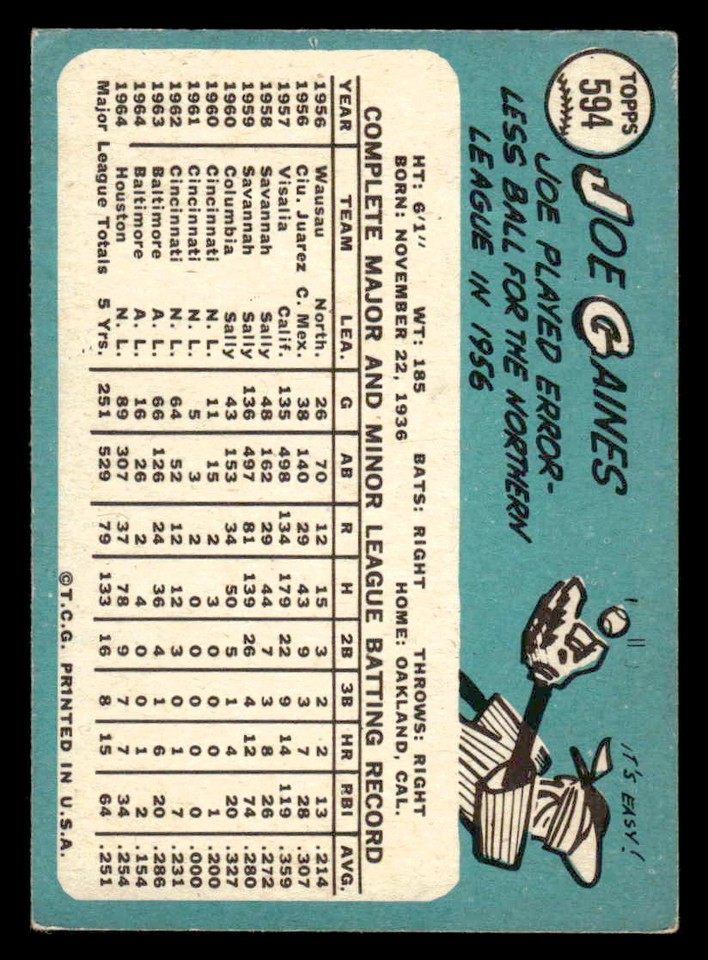 1965 Topps #594 Joe Gaines Excellent | eBay
