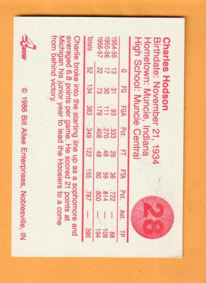 Charles Hodson Indiana Hoosiers AUTO Signed 1986 Card Muncie IN | eBay