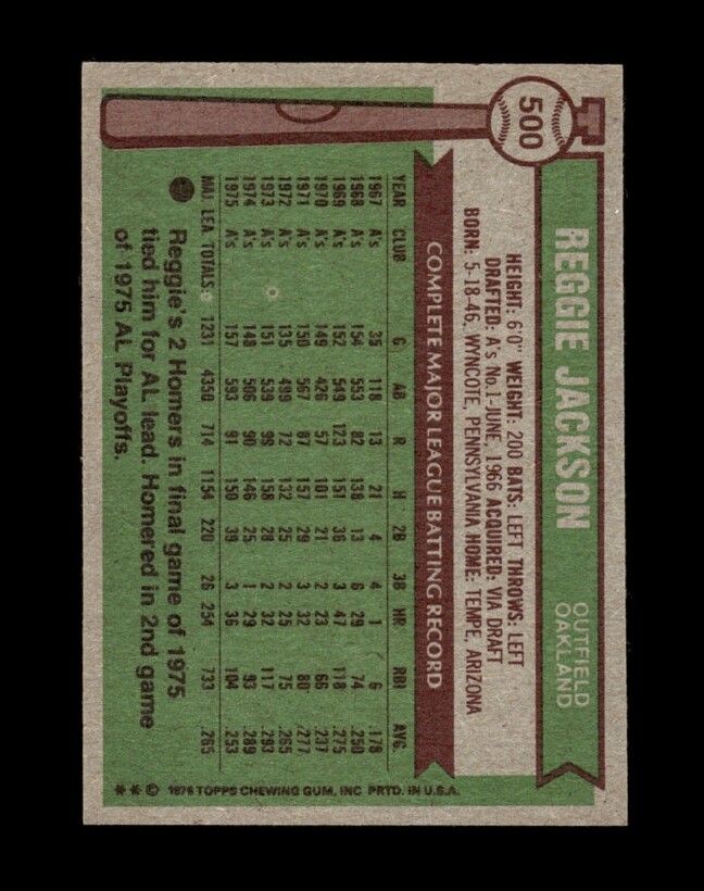 1976 Topps Set-Break #500 Reggie Jackson EX-EXMINT *GMCARDS* | eBay