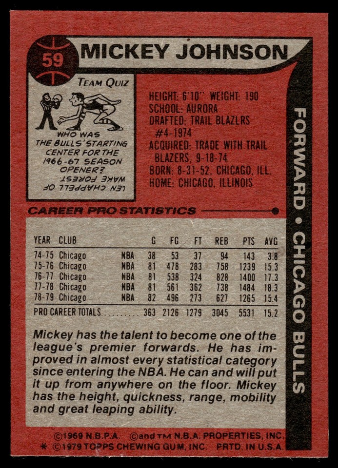 1979-80 Topps BASKETBALL Mickey Johnson #59 Chicago Bulls HIGH GRADE BEAUTY! | eBay