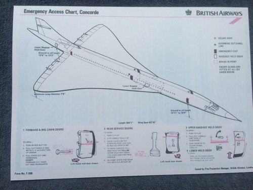British Airways Concorde Urgence Accès Tableau Copie | eBay
