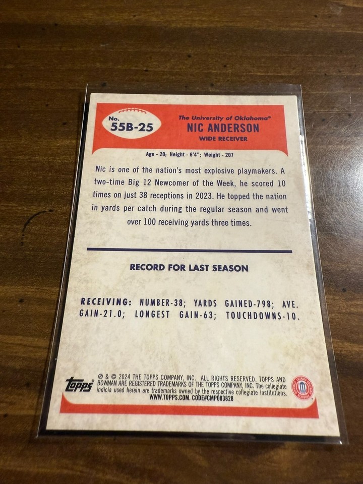 NIC ANDERSON 2024 Bowman Chrome U University 1955 Bowman #55B-25 | eBay