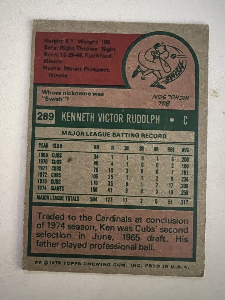 Ken Rudolph St. Louis Cardinals 1975 Topps Baseball #289 | eBay