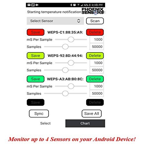 WEPS04 Wireless Bluetooth Pressure Sensor Transducer, 1/4”NPT, 100PSI ...