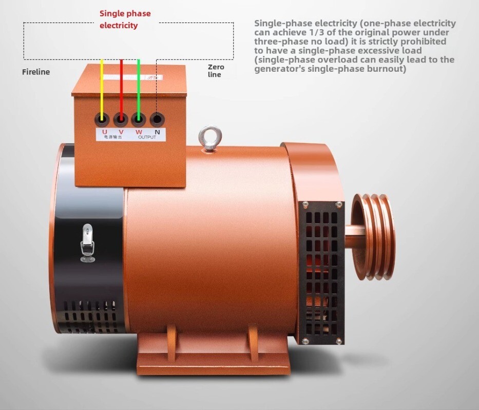 Diesel Generator Set 10/15 KW 20 Three-phase Brushless 50 Single-phase ...