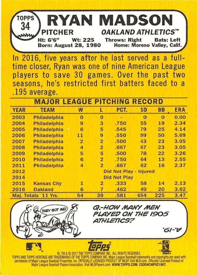 2017 Topps Heritage #34 Ryan Madson Athletics NM-MT ID:157339 | eBay