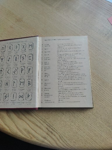 The Book of Runes by Ralph Blum, Hardback Book | eBay UK