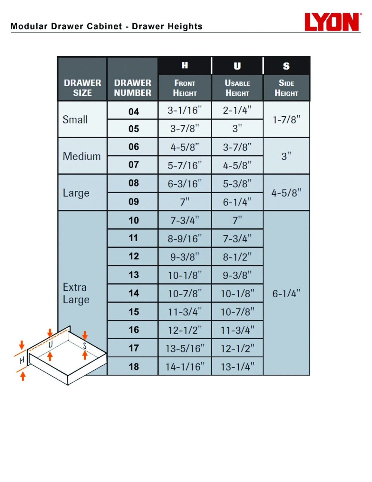 Lot of Lyon Cabinet 08 09 Drawer Modular Separators 5x Dividers 30x ...