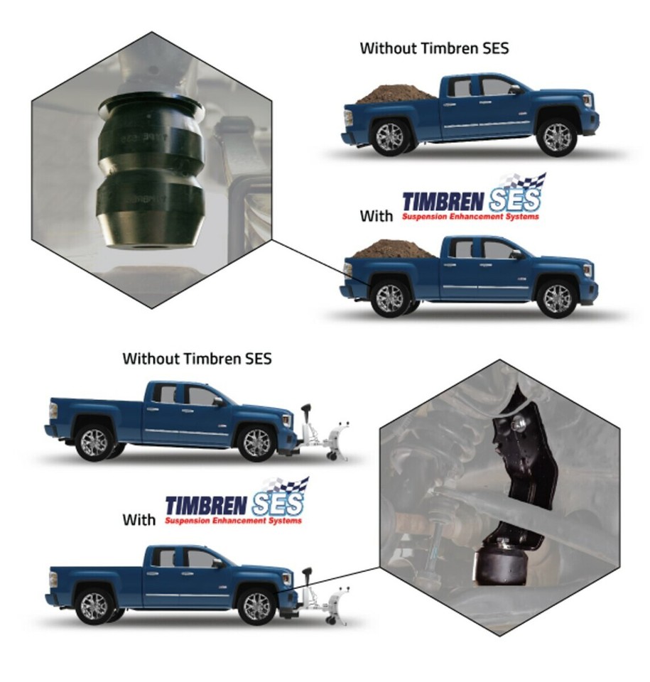 Timbren SES Suspension Rubber Helper Spring REAR KIT Fits 88-21 Isuzu ...