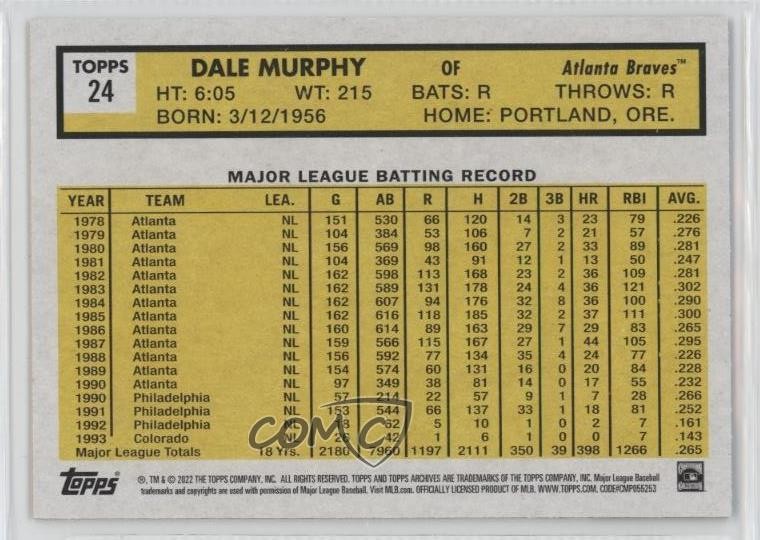 2022 Topps Archives 1963 Topps Design Dale Murphy #24 | eBay