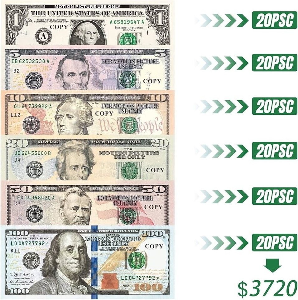 Realistic Motion Picture Use Bundle Collection- 1s, 2s, 5s, 10s, 20s ...