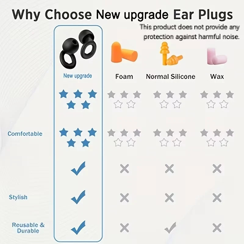 Loop Quiet 2 Ear Plugs – Ultra-Comfy Reusable Noise-Reducing Earplugs ...